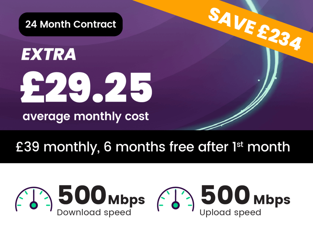 Full Fibre Broadband - FTTP Broadband | Quickline